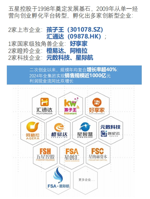 星际航 低空+AI让城市运营更美好!